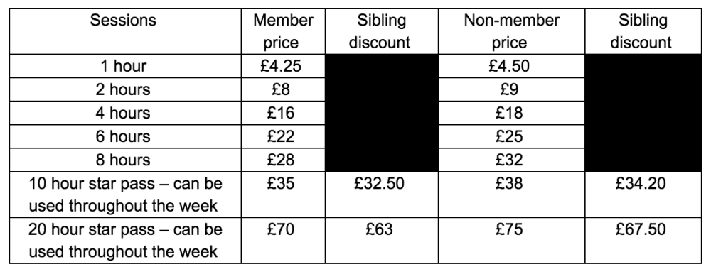 Milton Keynes Gym Crèche | Nuffield Health
